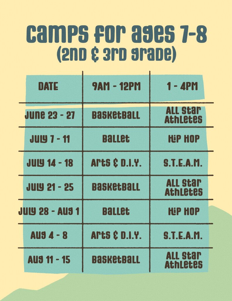 Summer Camp 2025 - The Ridge Activity Center