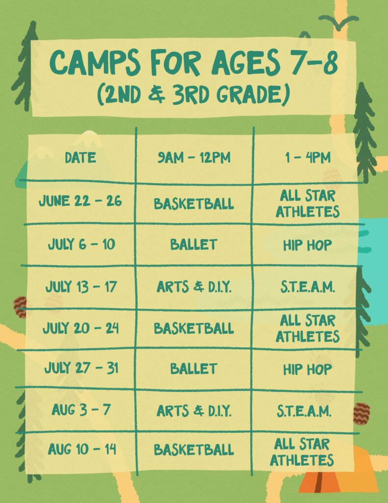 Summer Camp 2026 - The Ridge Activity Center